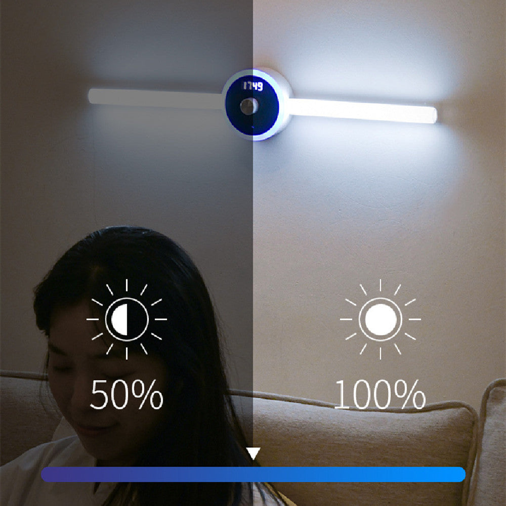 Smart Hand Sweep Timing Induction Lamp Can Be Used In Cabinets – EasyLife